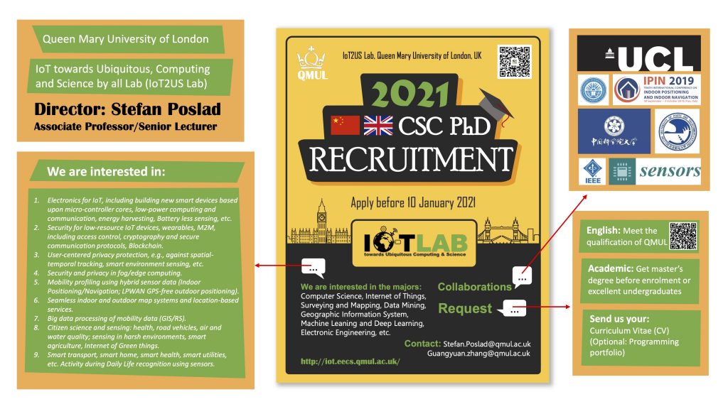 QMUL IoT2US Lab CSC PhD Recruitment 2021 – QMUL IoT2US Lab